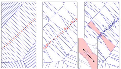 Voronoi Cells Of Point Sets Left Voronoi Diagram Of A
