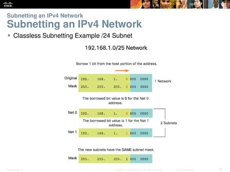 Chapter 8 Subnetting Ip Networks Ppt Download