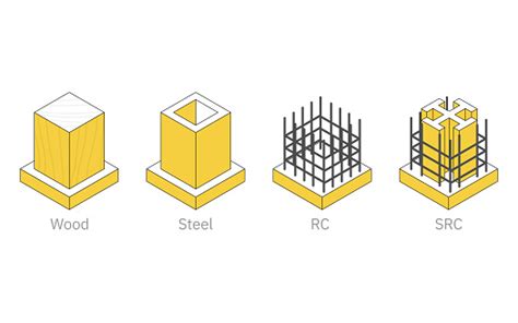 Ilustración De Ilustraciones Ilustrativas De Estructuras De Edificios Ilustraciones Isométricas