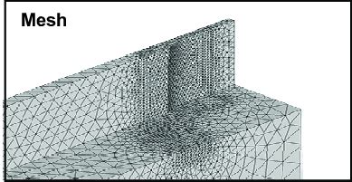 Schematic Representation Of Partitioning The Geometry For Meshing