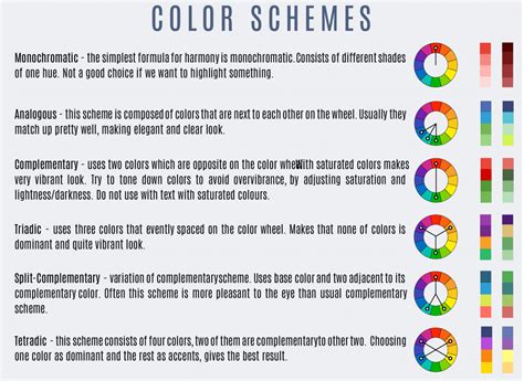 Best Practices For Using Color In Data Visualizations Kurindeta Limited