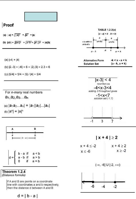 Calculus And Analytical Geometry Formal Sciences Mathematics