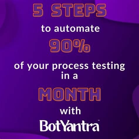 [video] Rajesh Dixit On Linkedin 5 Steps To Automate 90 Of Your Process Testing In A Month