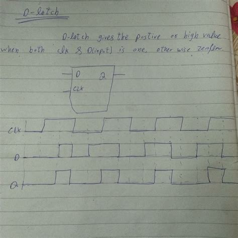 [solved] given the input waveforms for a level sensitive d latch shown