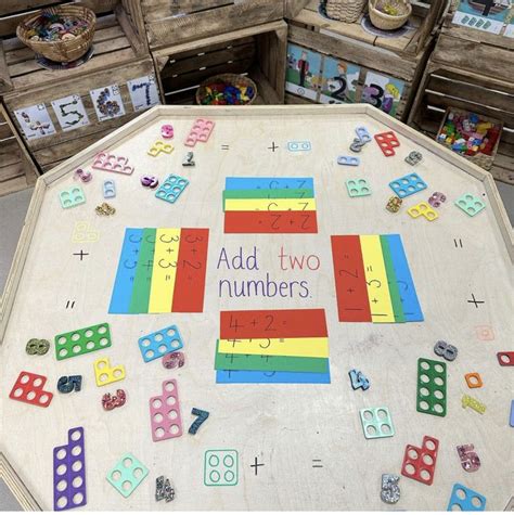 Pin By Chloe D Gerrard On School Maths Math Addition Early Math Maths Eyfs