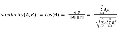 Understanding Cosine Similarity In Python With Scikit Learn DEV Community
