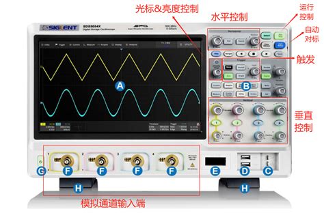 看完这篇爽文我终于学会了示波器（一） 示波器爽文 Csdn博客