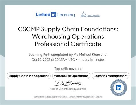 md mahedi khan jitu on linkedin certificate of completion