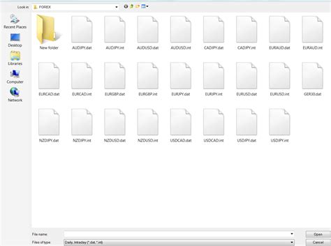 Data Downloader An Order To Develop The Script At Munity