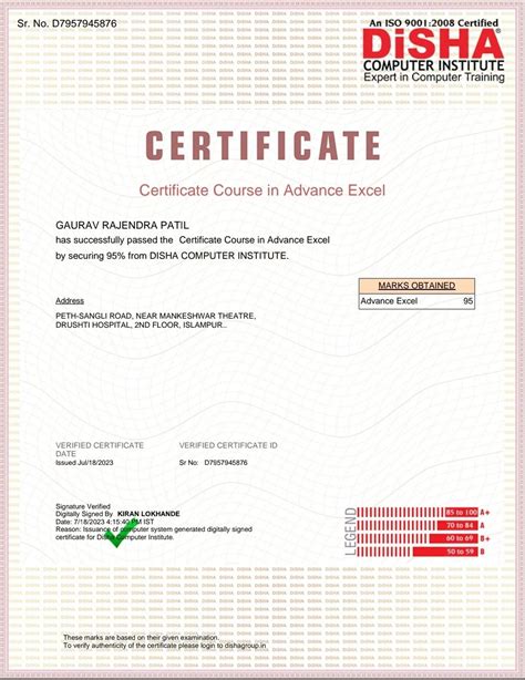 Gaurav Patil On Linkedin Hello Connections Im Completed An Excel