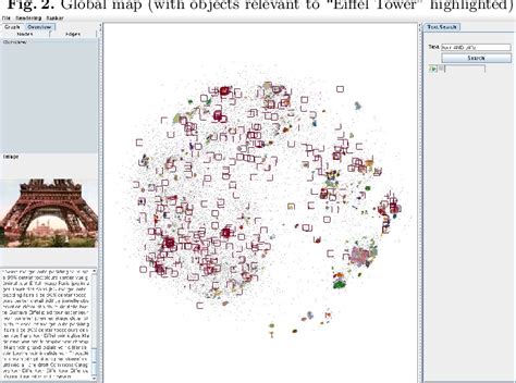 Figure 2 From A Continuum Between Serendipitous Browsing And Query Based Search For Multimedia