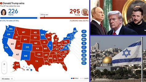 როგორ აისახება მსოფლიო პროცესებზე ტრამპის გამარჯვება და რა გადაწყობები მიდის ბიბლიის შუქზე