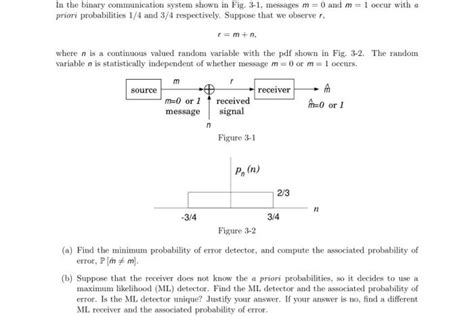 Solved In The Binary Communication System Shown In Fig 3 1