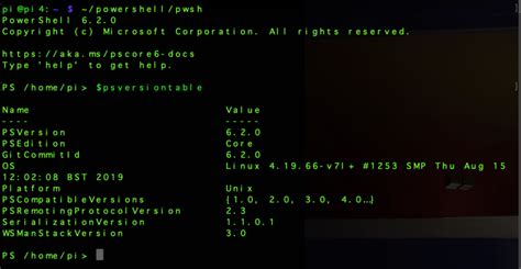 Installing Powershell Core On Raspbian Raspberry Pi Theminh1024