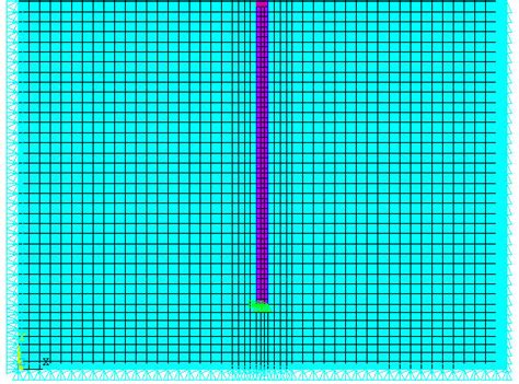 Finite Element Model Download Scientific Diagram