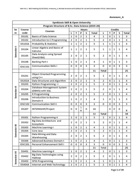 Data Science Download Free Pdf Probability Distribution Matrix
