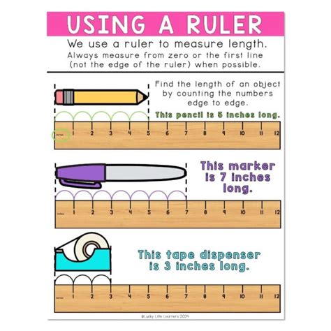 Lucky To Learn Math 1st Grade Unit 6 Measurement Anchor Chart