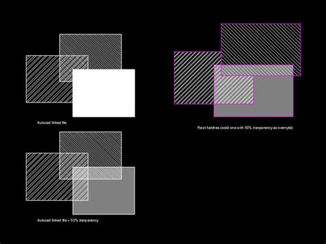 Solved Exporting Elevation With Overlapping Hatchs Autodesk Community