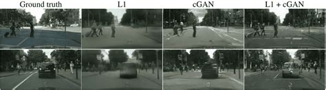 Gans In Computer Vision Conditional Image Synthesis And 3d Object