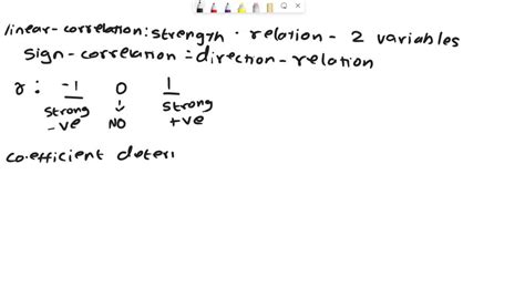 Solved Use The Linear Correlation Coefficient Given To Determine The Coefficient Of