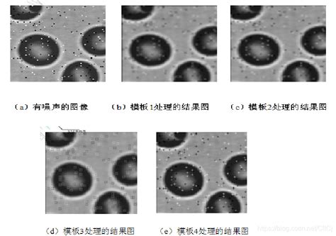 数字图像处理 空间域图像增强数字图像处理 空间域图像增强 Csdn博客