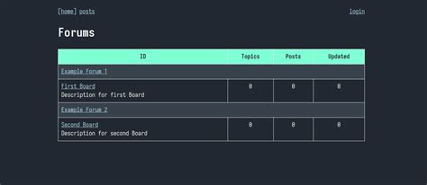 GitHub Pinpox Rust Forum
