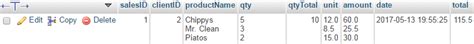 Jquery Textarea Overlaps Sticky Footer Stack Overflow