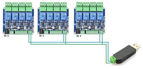 Modbus Error Installation Openhab Community