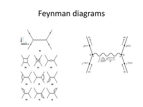 Introduction To Particle Physics Ppt Download