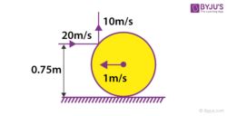 JEE Main Previous Year Solved Questions On Rotational Dynamics Download PDF