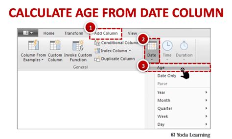 [top 5 Steps] To Extact Age Using Date In Power Query