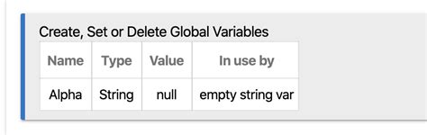 Hubitat Deletes Global Variables 🛎️ Get Help Hubitat