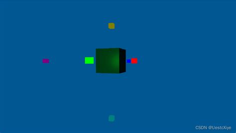 计算机图形学 实验八：phong模型立方体phongshader实验报告 Csdn博客