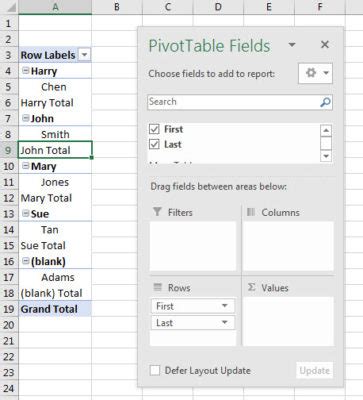 PivotTable Combinations Trick A Accounting
