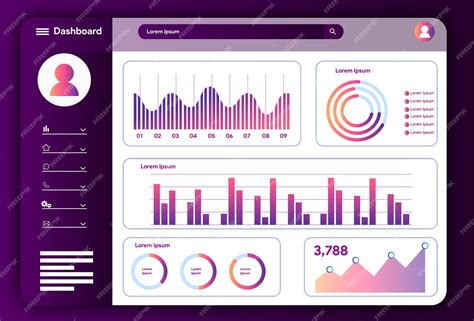 Premium Vector Vector Dashboard User Panel Template Vactor Ui Ux Elements Vactor Analytics