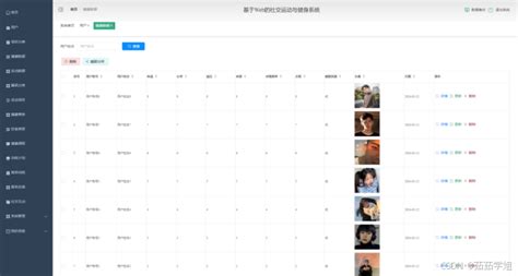 计算机毕业设计springboot基于web的社交运动与健身系统 基于spring Boot的在线运动社交与健康管理平台 Spring