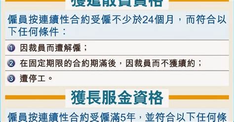 Oce 僱主不應卸責 撤mpf對冲有理