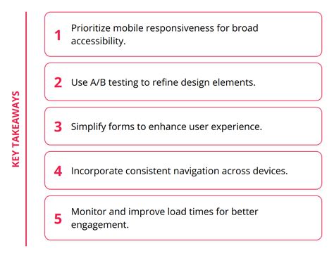 User Experience Best Practices Guide South Beach Geek