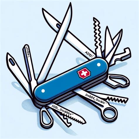 Static Polymorphism A Deep Dive Into Method Overloading And Generics