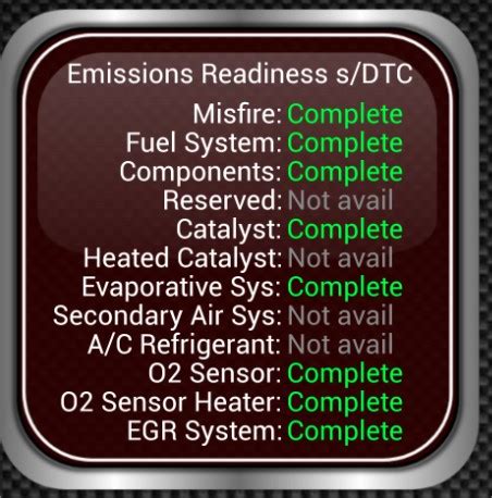How Long Does It Take O2 Sensors To Show Ready SVTPerformance Com