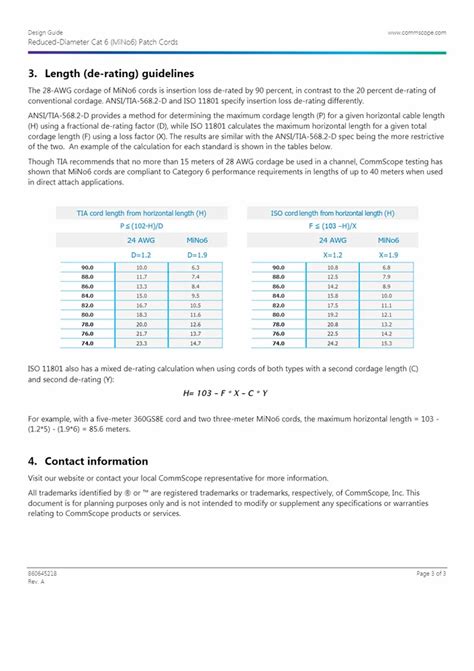 Commscope Cat A Patch Cord M At Best Price In Chennai ID