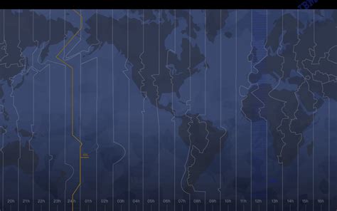 IBM Wallpapers ThinkPad WallpaperSafari