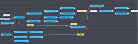 The Timer Start Service Duration Parameter Is Being Removed Home Assistant Community