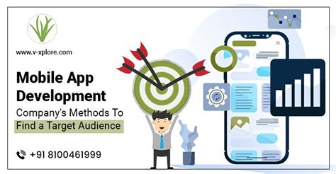 Mobile App Development Companys Methods To Find A Target Audience Vxplore Technologies