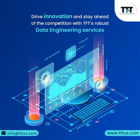 Tft Dataengineering Dataengineer Dataanalytics Bigdataanalytics