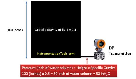 How To Measure Density Using Dp Transmitter Instrumentationtools