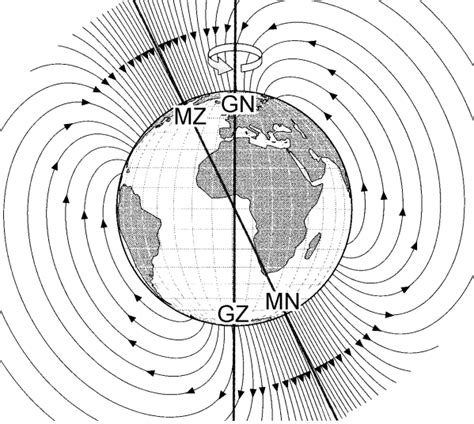 Latitude And Longitude Artofit