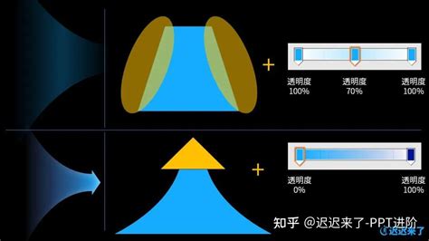 打工人绝对不能错过的ppt架构图模板 知乎