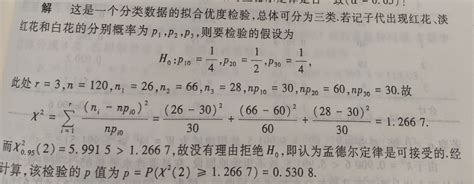 数理统计第六章参数估计及第七章假设检验常见分布的费希尔信息量 Csdn博客