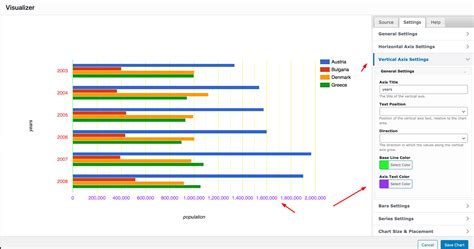 Confusing Behavior Of Horizontalvertical Grid Lines On Barcolumn